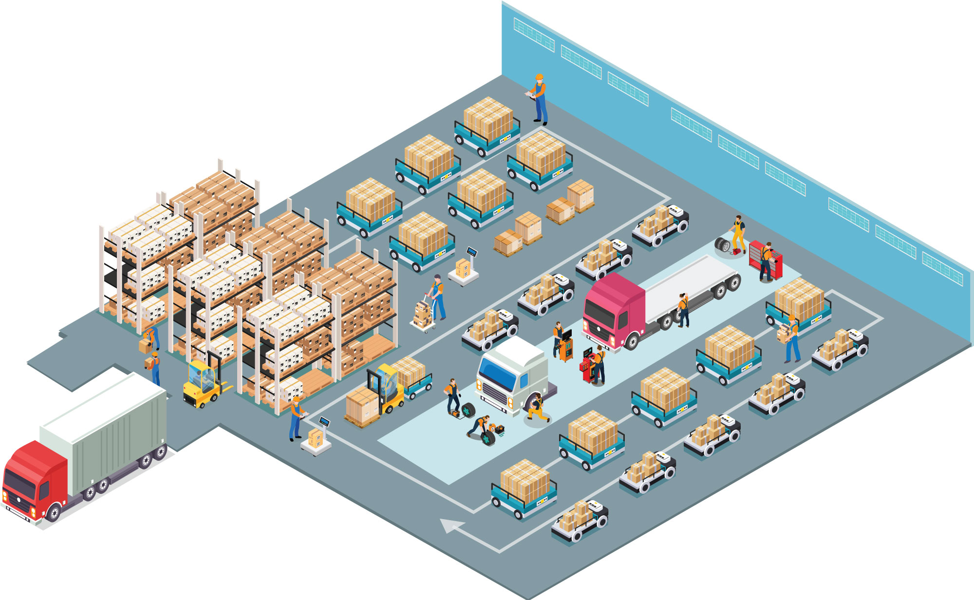 KAIZEN™ in Lean Factory Design